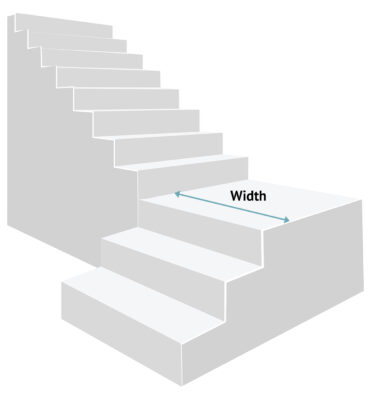 How To Measure Stairs For Carpet Underlay (The Right Way)
