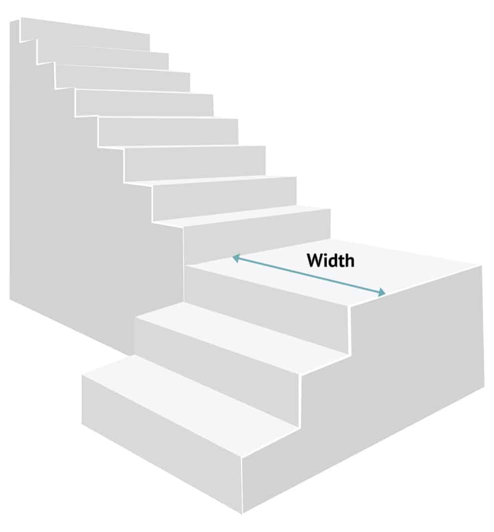 How To Measure Stairs For Carpet Underlay (The Right Way)