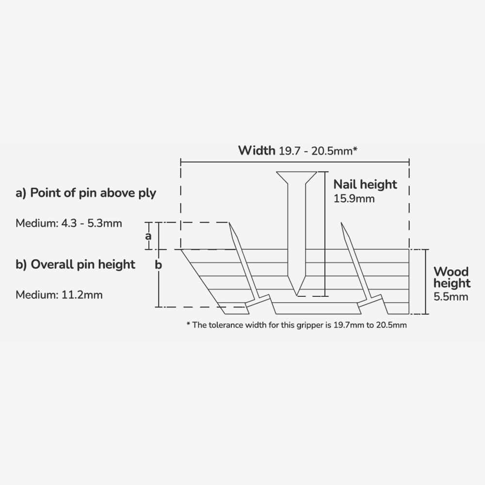 Buy Royale Dual Purpose Carpet Gripper Rods (60ft Pack)